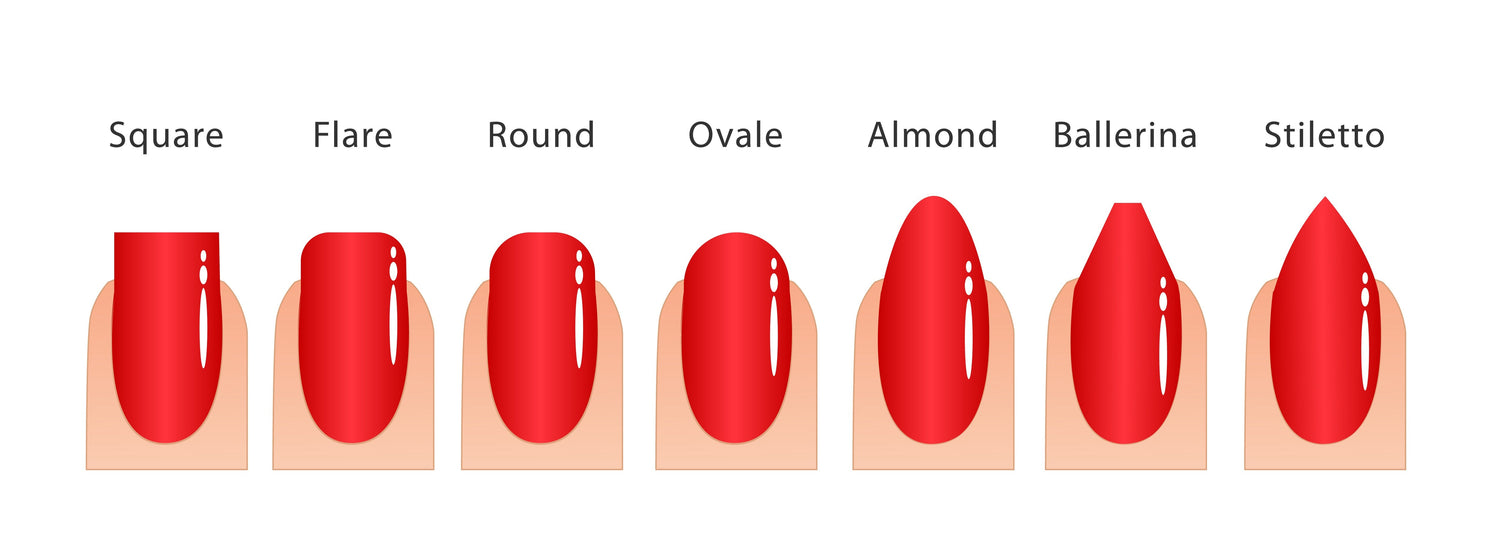 Nail Shape Guide: Discover the Best Shape for Your Nails – NailSkillz